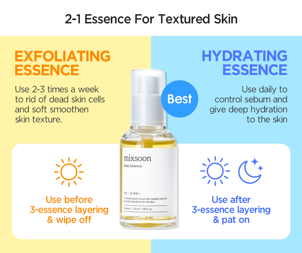 MIXSOON | K-Beauty & Korean Skin Care and Beauty Shop | Kbeauty NO.1 ...