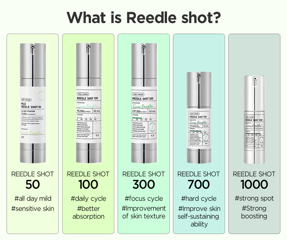 어느새 메가 브랜드...인디 K뷰티 전성시대 : 네이버 블로그