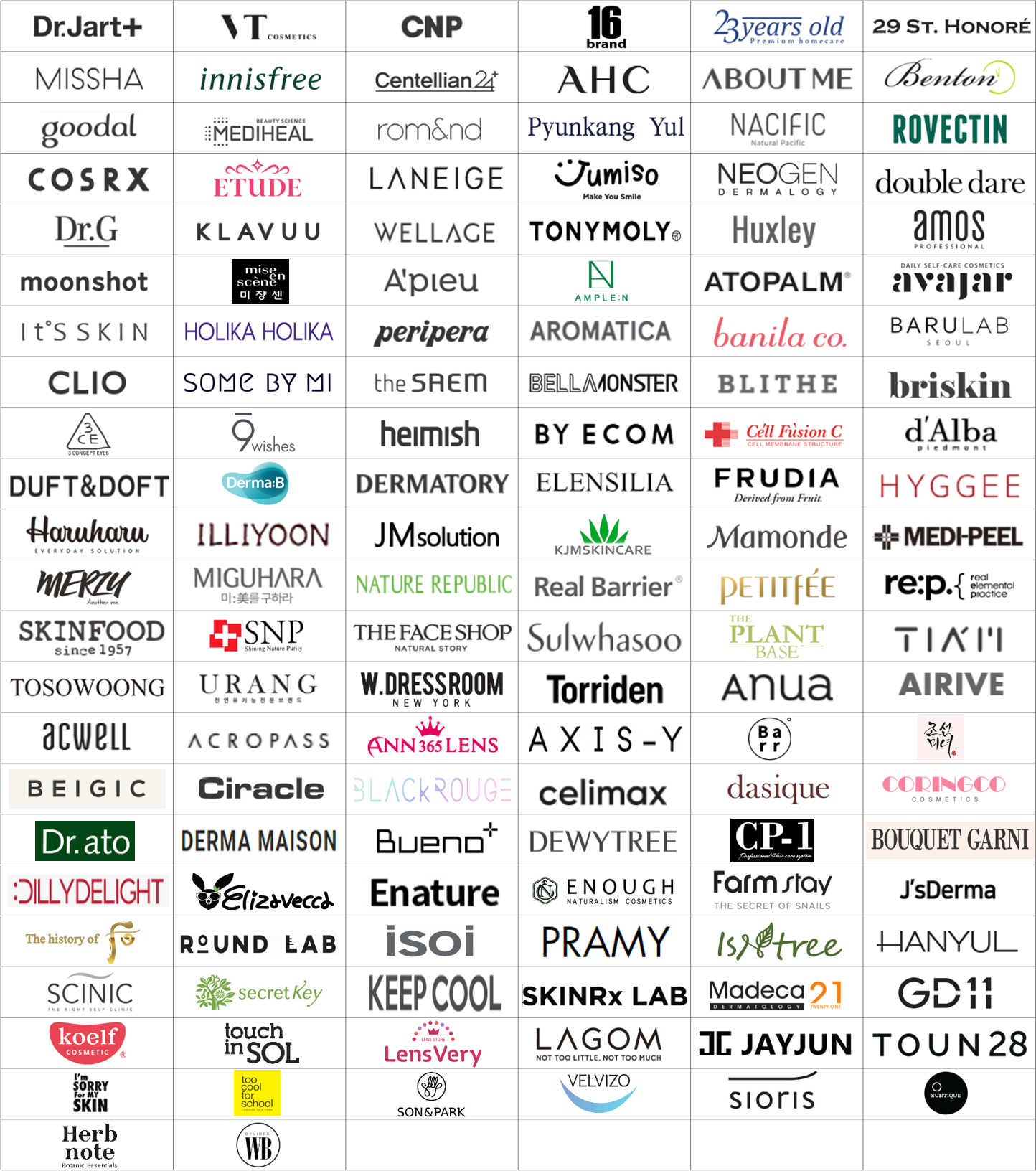 Cosmetics Brands List Cosmetics Brands List